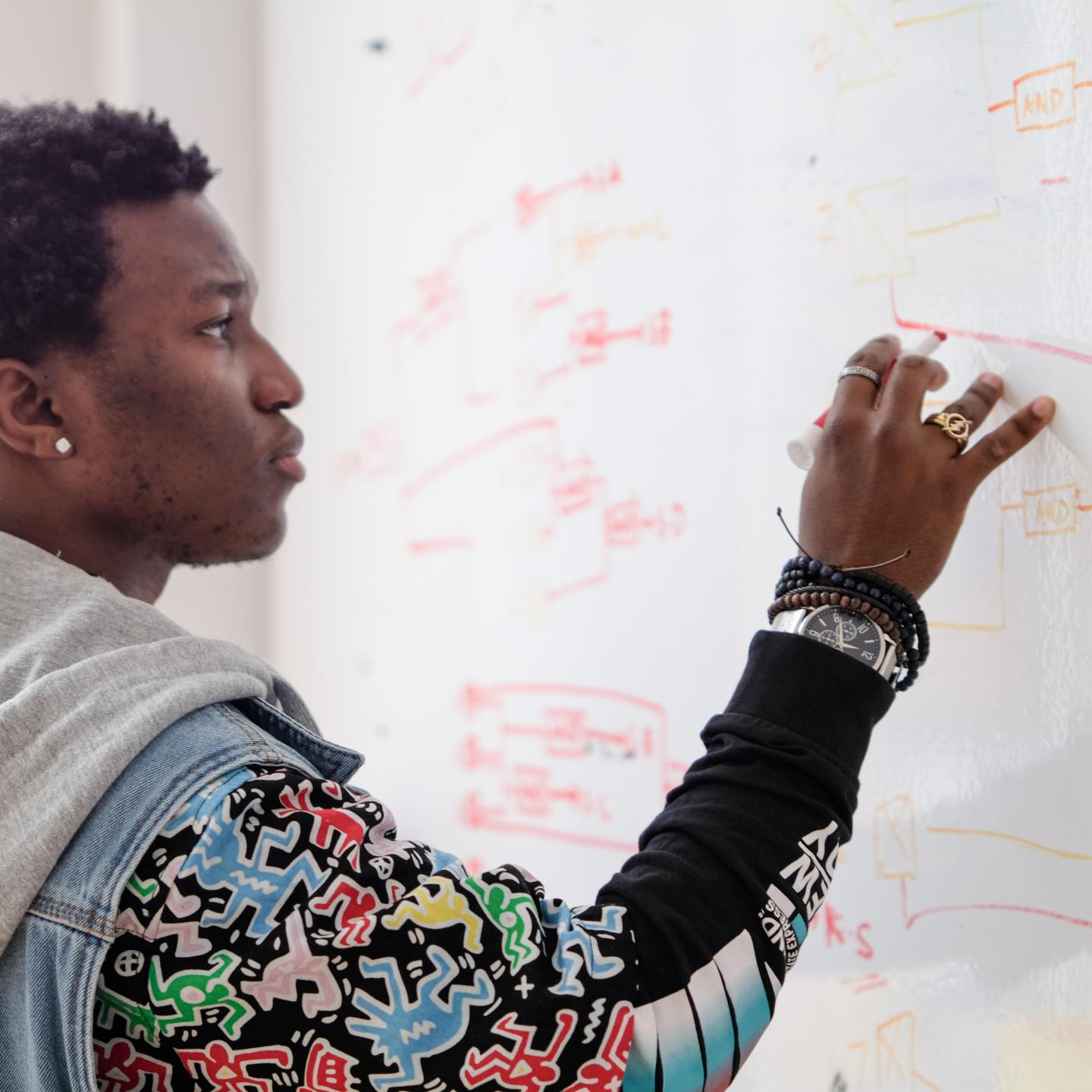 Apply | OCADU